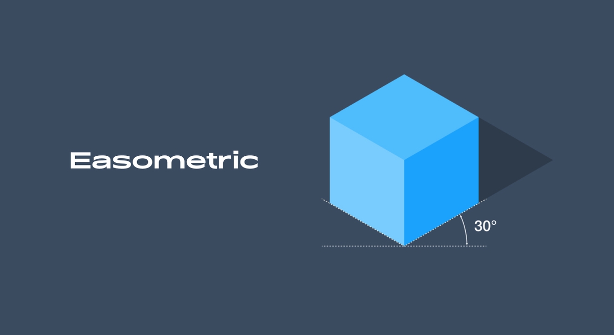 23 Awesome Figma Plugins 2022.